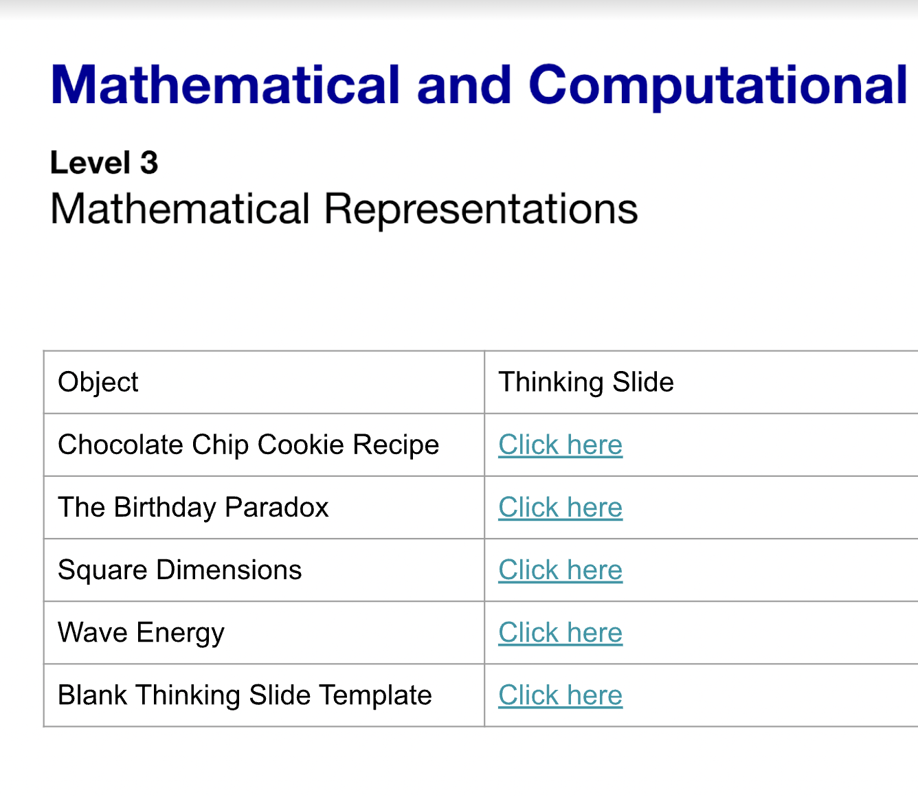 Mathematical And Computational Thinking Level 3 Mathematical